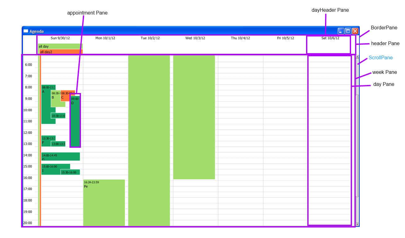 Layout Using Nested Panes Oracle Forums 8655